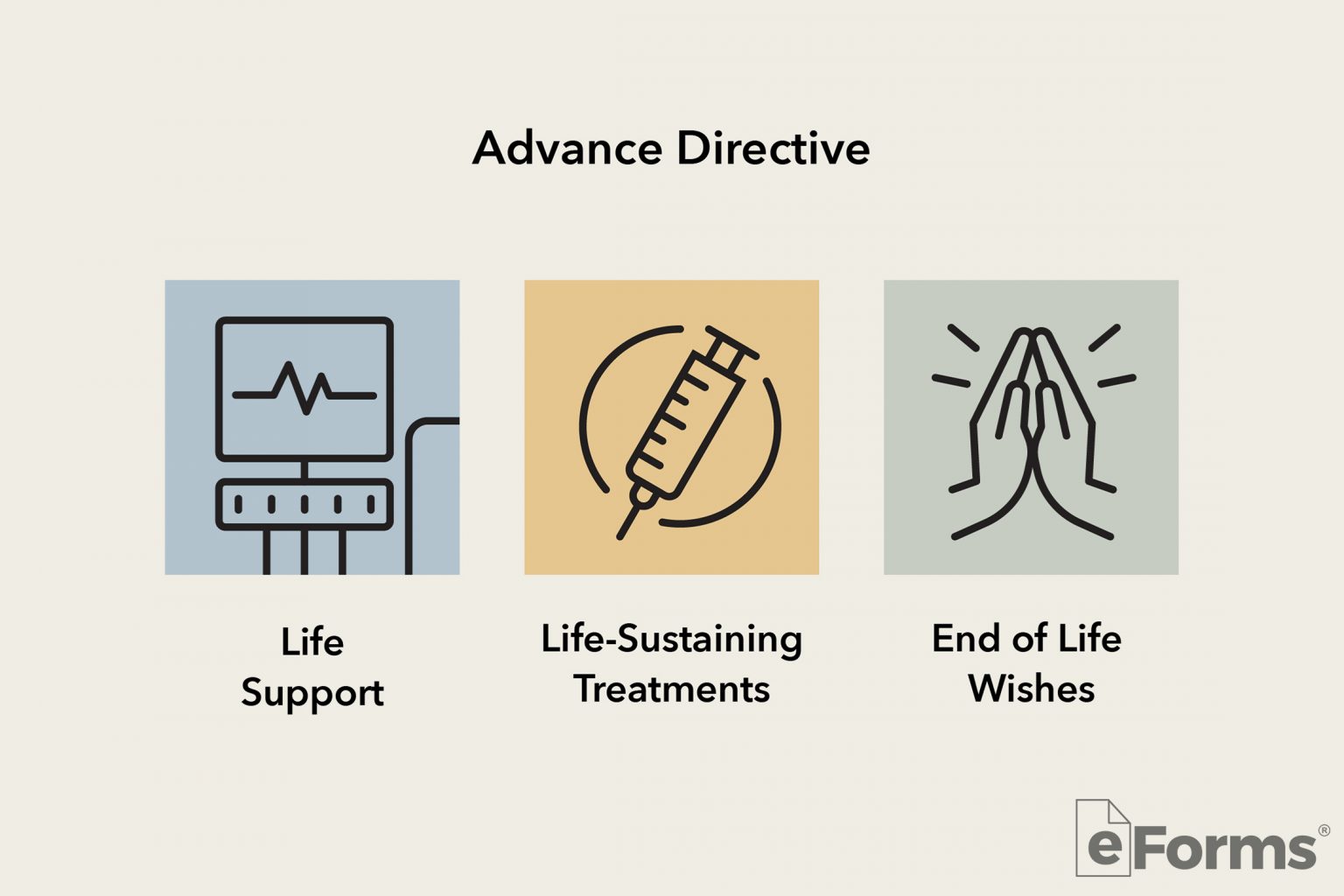 Why EVERY Adult Should Register an Advance Directive (And How ...