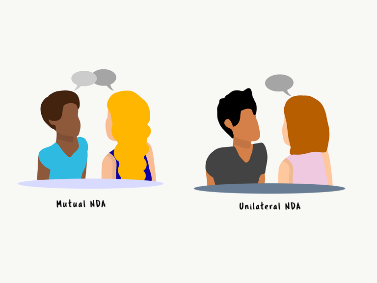 Why Your Business Needs an NDA (Non-Disclosure Agreement) | eForms Learn