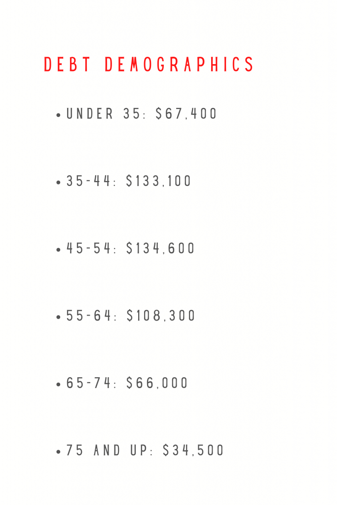 Should I Get a Loan to Pay off My Debt? | eForms Learn