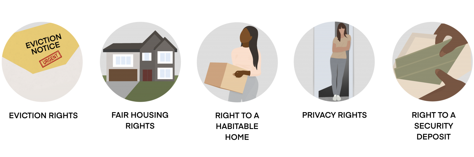 How to Fight an Eviction if You're Behind on Rent | eForms Learn