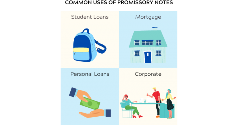 Promissory Notes, Explained | eForms Learn